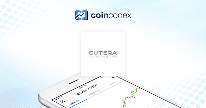 Cutera (CUTR) Stock Forecast & Price Prediction 2025–2030 | CoinCodex